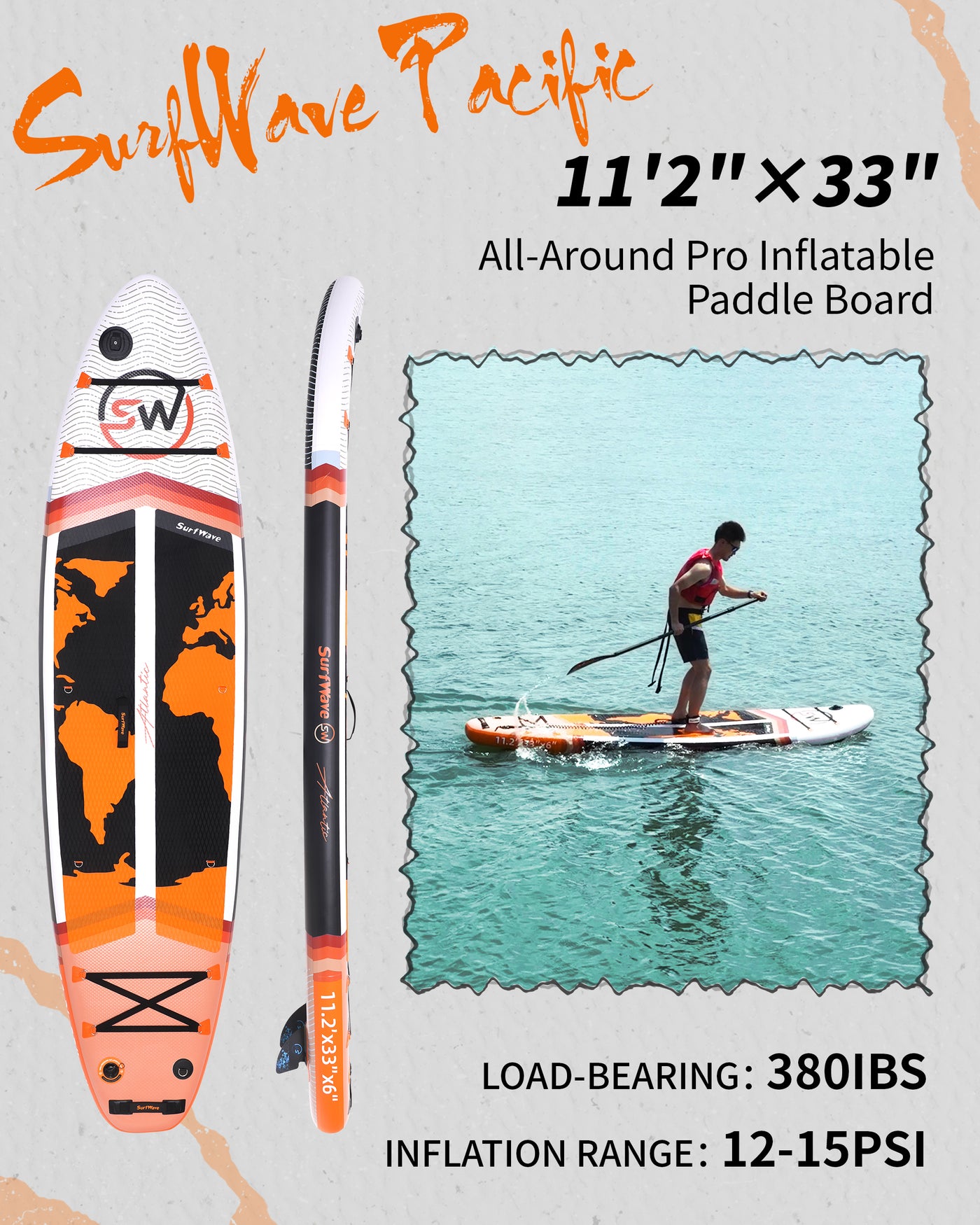 SURFWAVE Stand-Up Paddle Board | Characteristic & Independent ...