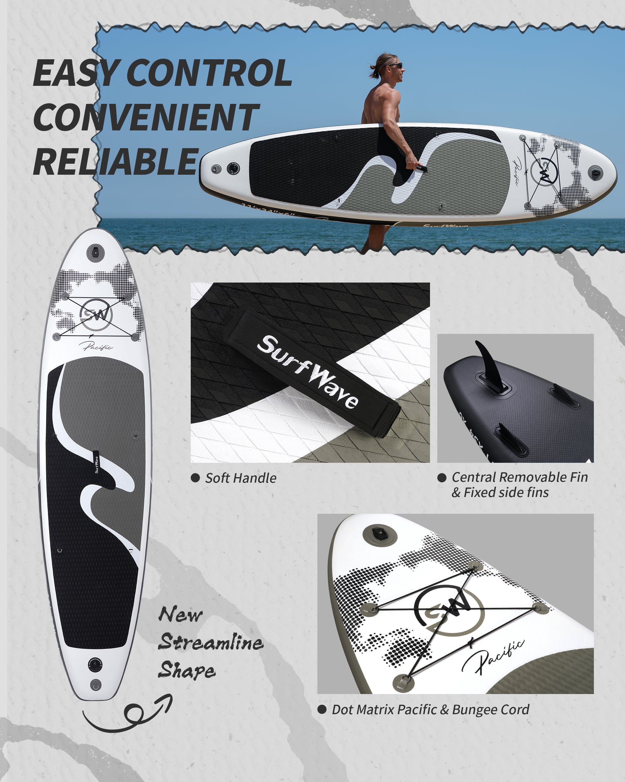 SURFWAVE Stand-Up Paddle Board | Characteristic & Independent – My Store