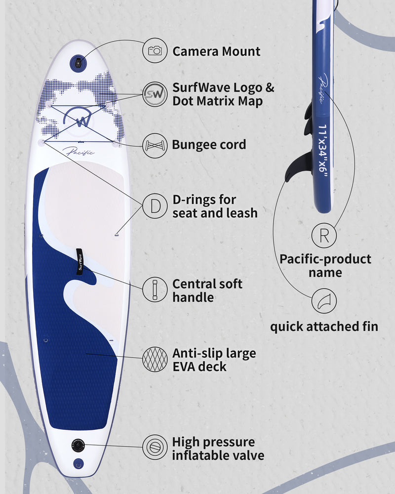 SURFWAVE Stand-Up Paddle Board | Characteristic & Independent – My Store
