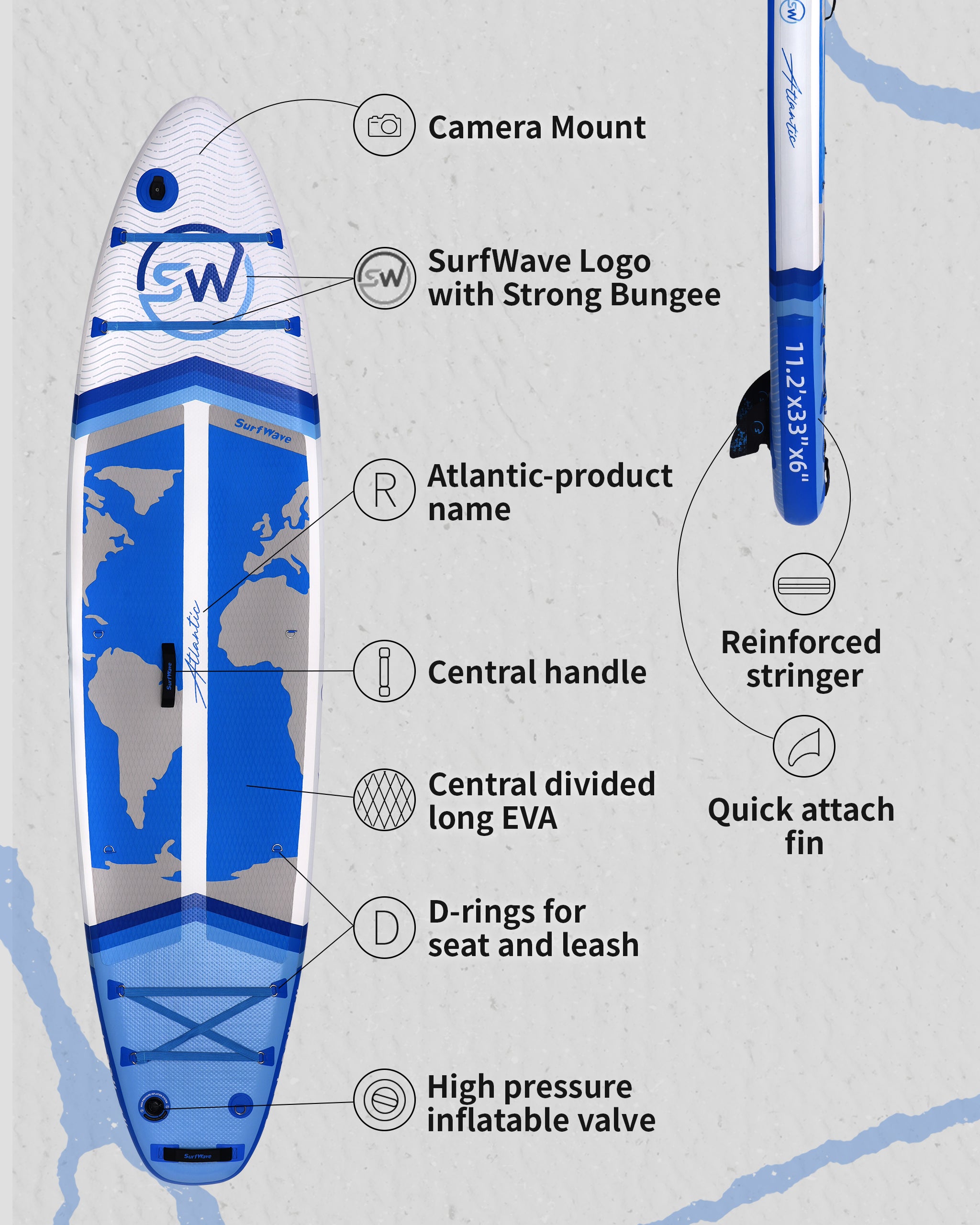 SURFWAVE Stand-Up Paddle Board | Characteristic & Independent ...